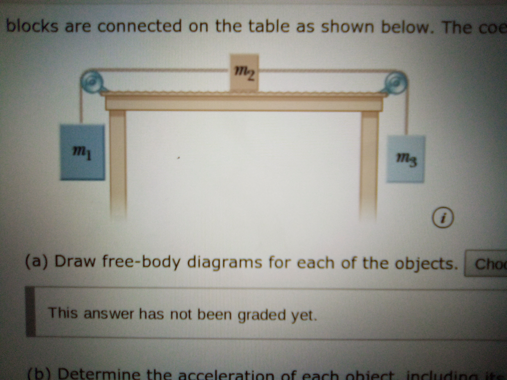 Solved Three blocks are connected on the table as shown | Chegg.com