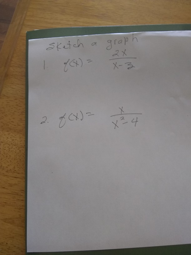 Solved Sketch grap 6t Cy) | Chegg.com