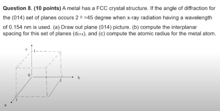 Solved Question 8. (10 points) A metal has a FCC crystal | Chegg.com