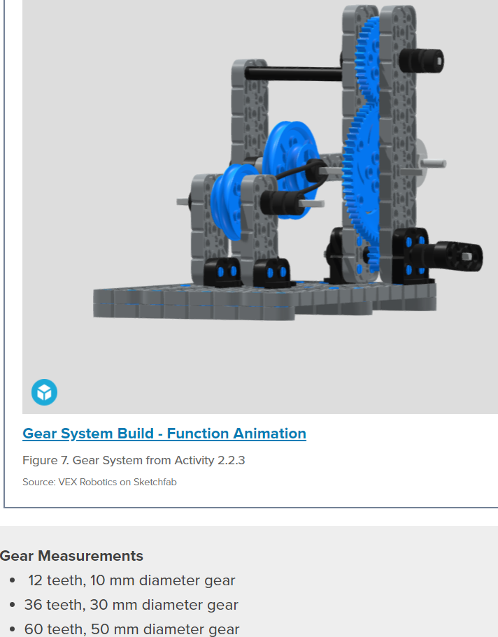 Gear System Build - Function Animation Figure 7. Gear | Chegg.com