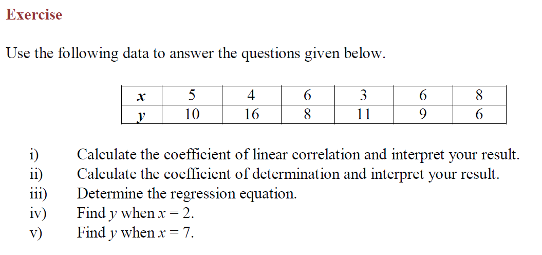 Solved Use the following data to answer the questions given | Chegg.com