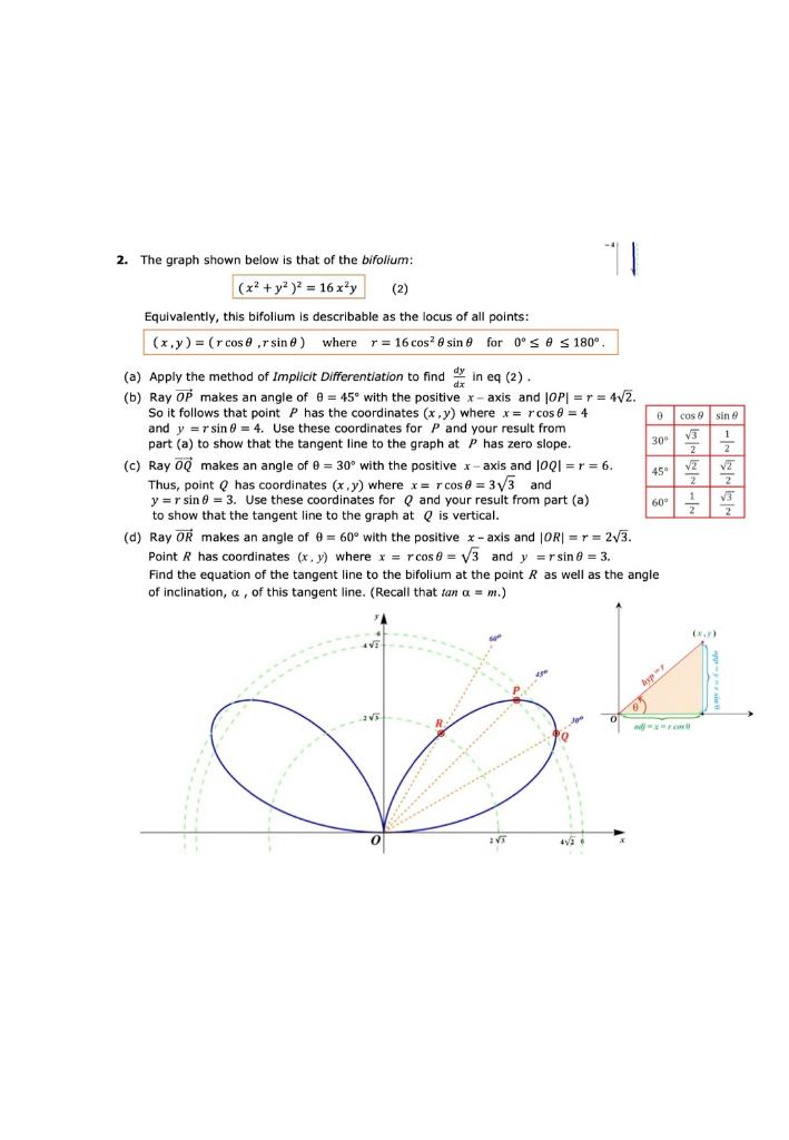 Solved 2. The graph shown below is that of the bifolium: (x2 | Chegg.com