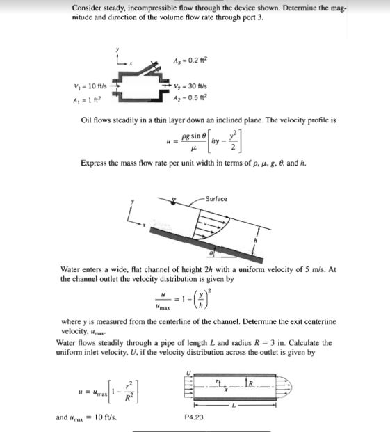 Solved Consider steady, incompressible flow through the | Chegg.com