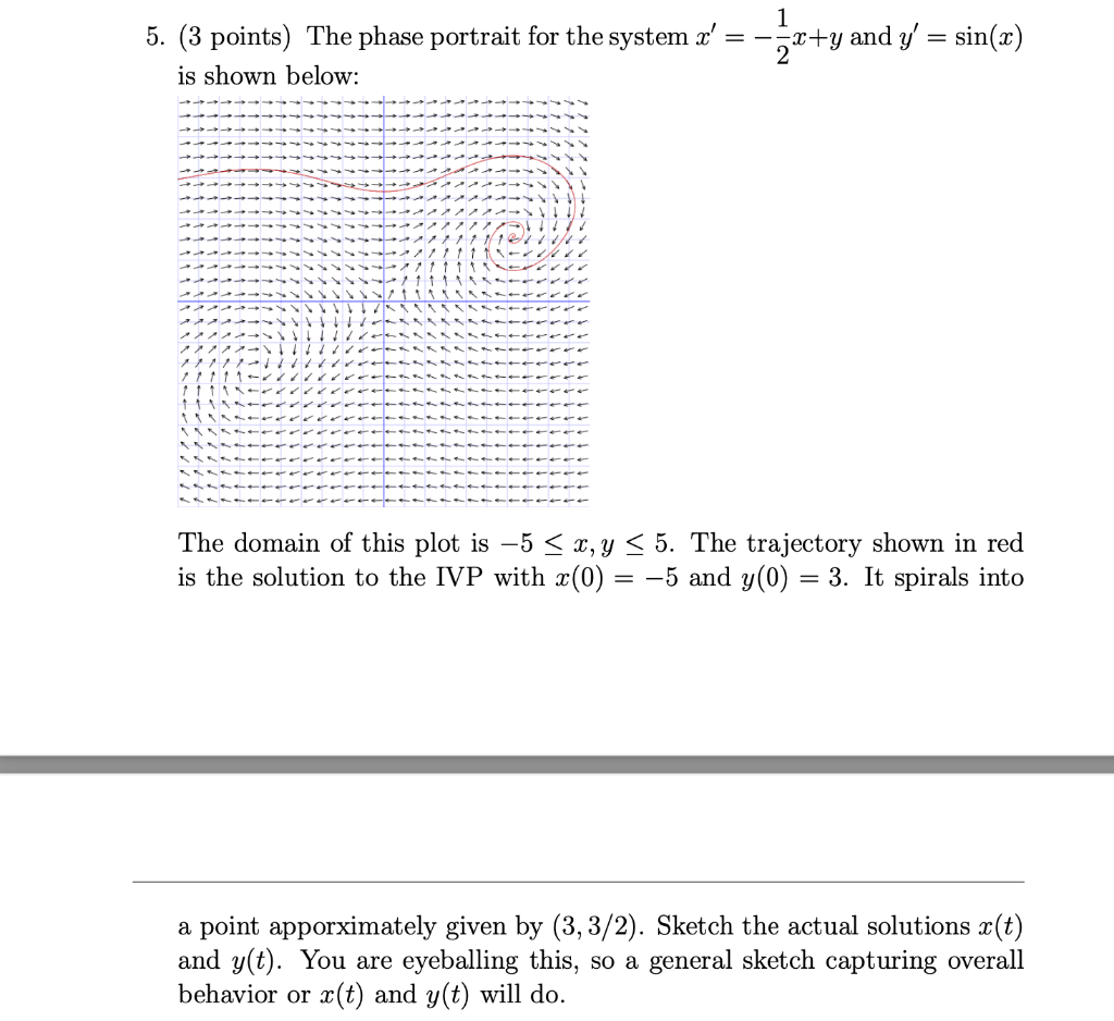 Solved 5. (3 points) The phase portrait for the system | Chegg.com