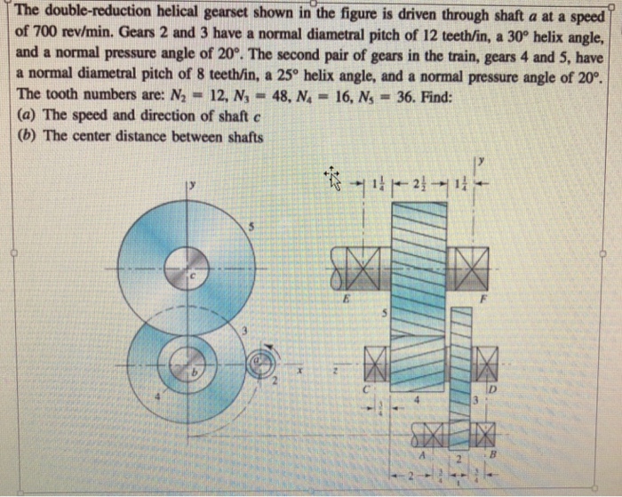 Solved The double-reduction helical gearset shown in the | Chegg.com