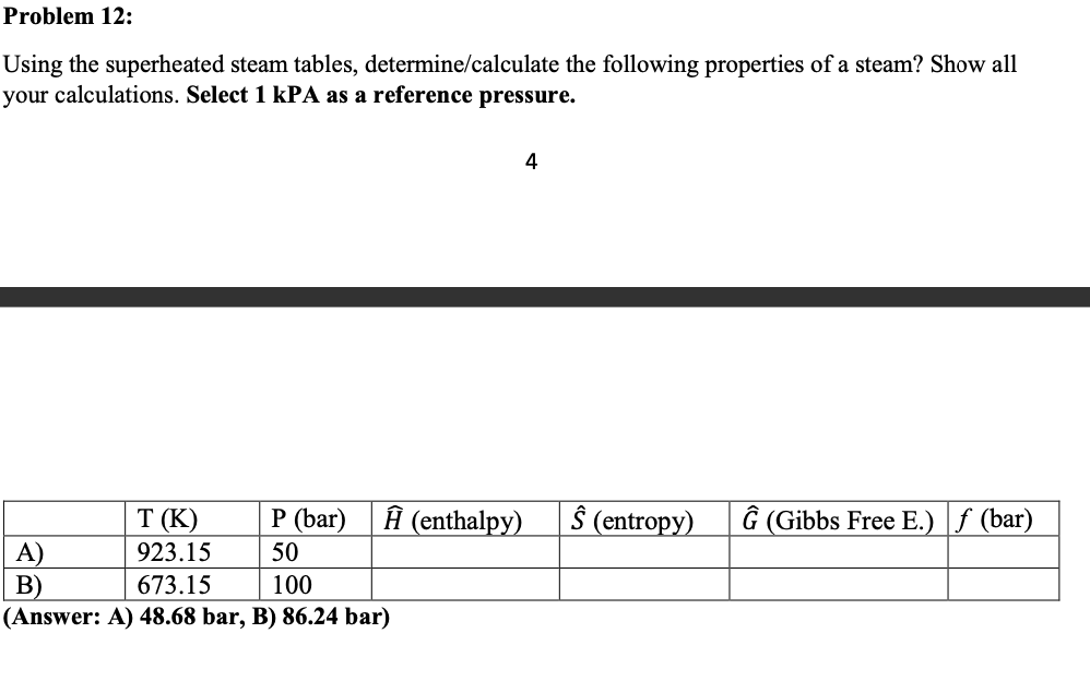 Solved Problem 12: Using the superheated steam tables, | Chegg.com