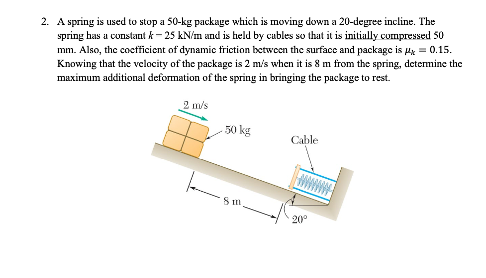 Solved 2. A spring is used to stop a 50-kg package which is | Chegg.com