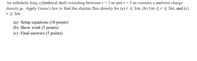 Solved An infinitely long cylindrical shell extending | Chegg.com