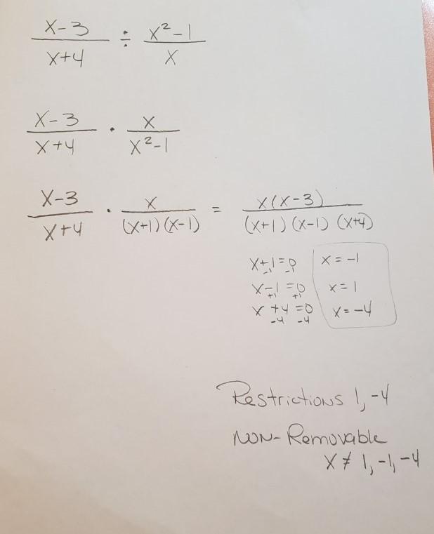 Solved State and classify the restrictions on the variable | Chegg.com
