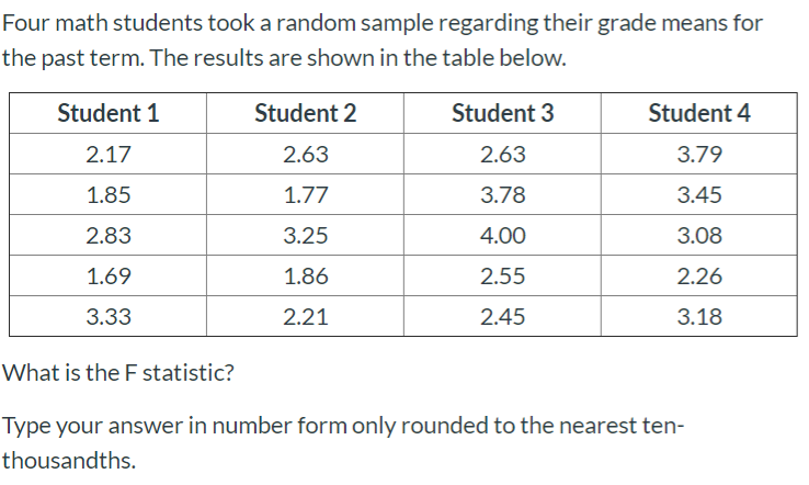 Solved Four math students took a random sample regarding | Chegg.com
