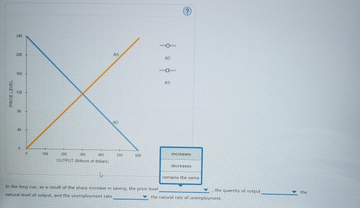 Solved 8. Economic fluctuations I The following graph shows | Chegg.com