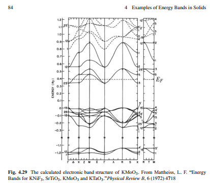 Solved 4.5 KMoO3 crystallizes in a cubic perovskite | Chegg.com