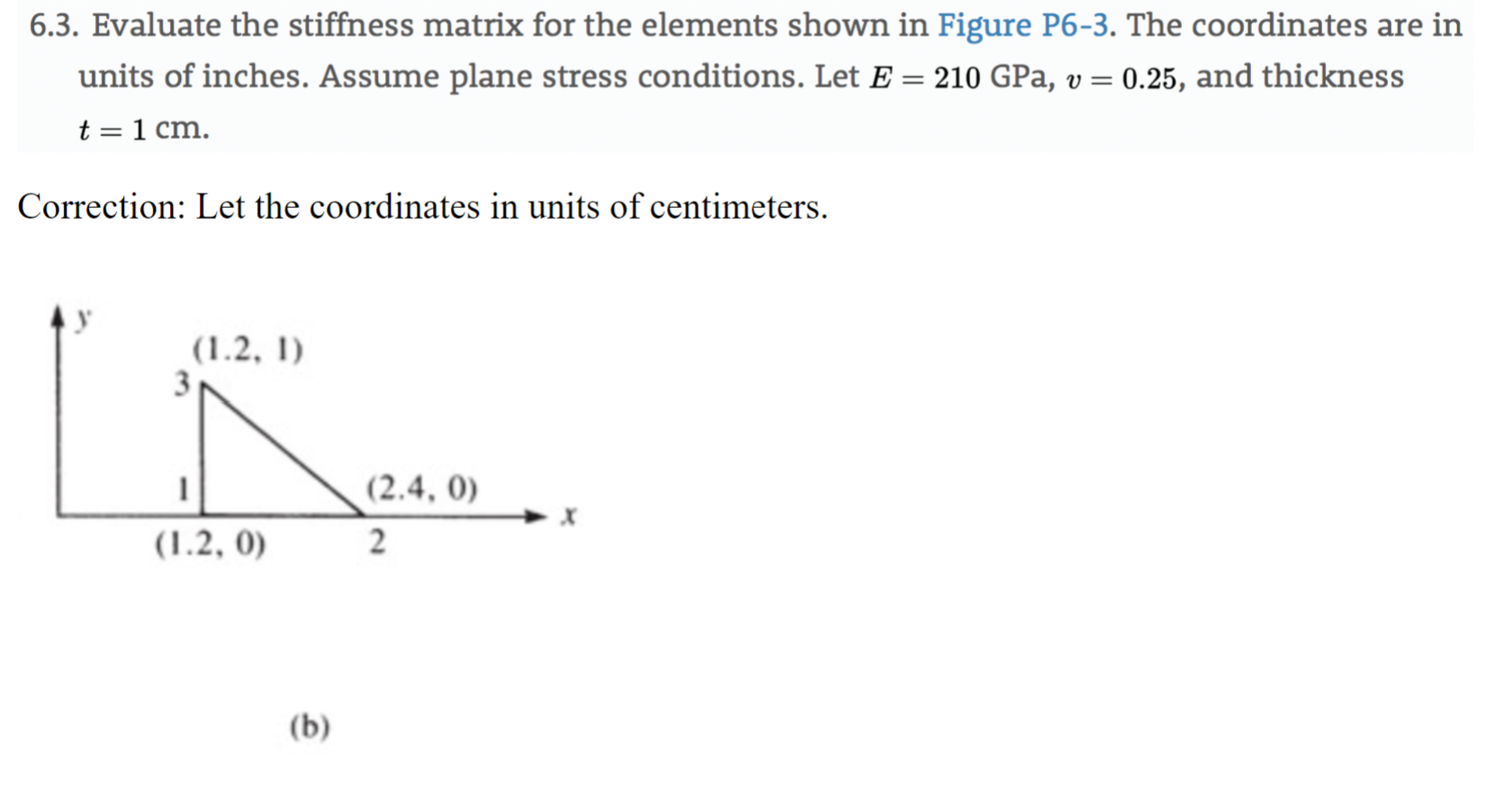 Solved 6.3. Evaluate the stiffness matrix for the elements | Chegg.com