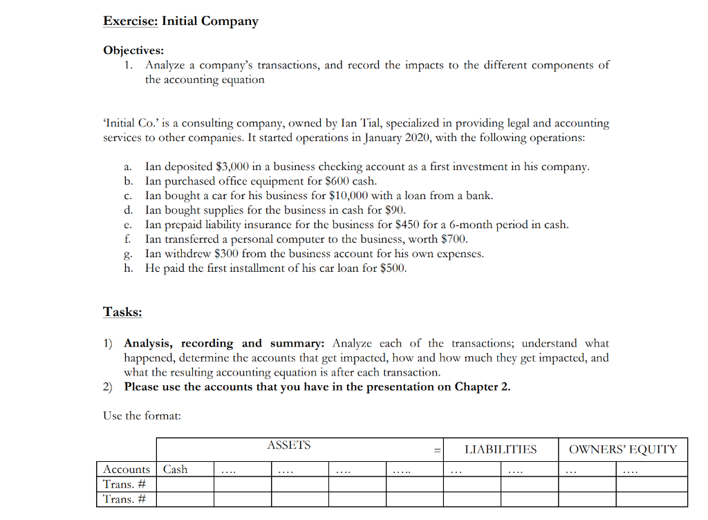Solved Exercise: Initial Company Objectives: 1. Analyze a | Chegg.com