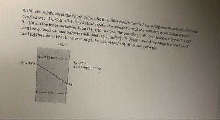 Solved Easy problem. This is a timed assignment 30 mins | Chegg.com