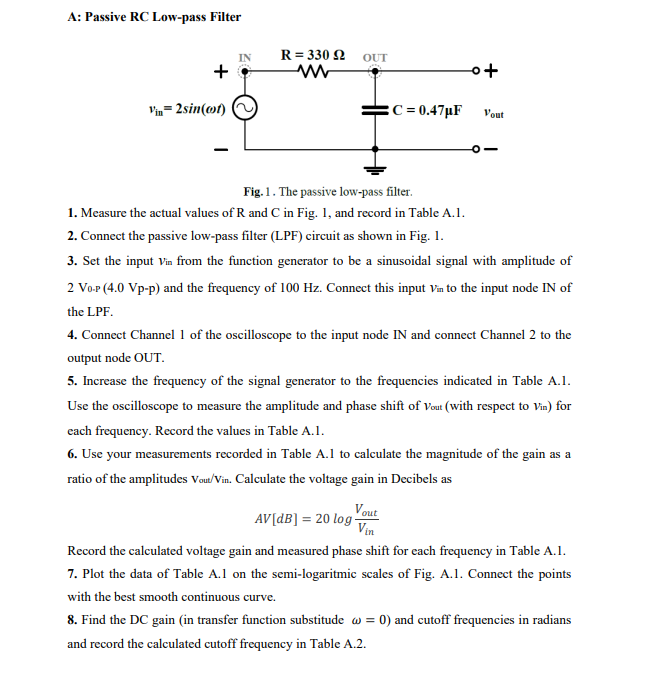 A: Passive RC Low-pass Filter Fig. 1. The passive | Chegg.com