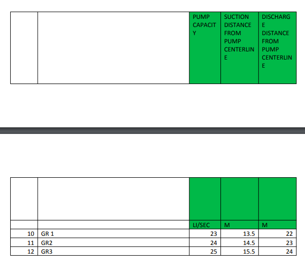 Solved Specify the size of pipes (steel pipe, schedule 40 ) | Chegg.com