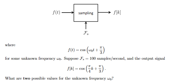 Solved where f(t)=cos(ω0t+3π) for some unknown frequency ω0. | Chegg.com