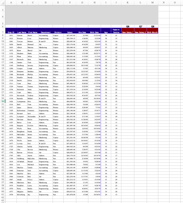 12. Write (not record) a VBA script, QUESTION12, | Chegg.com