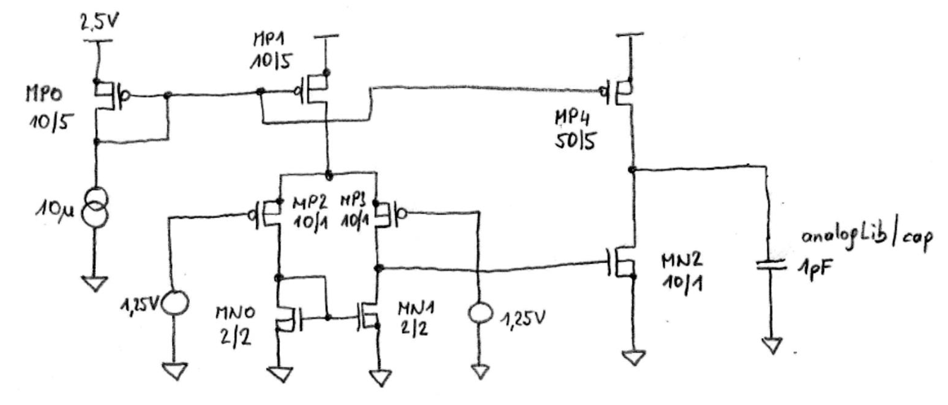 Add a miller capacitor at transistor MN2 to make the | Chegg.com