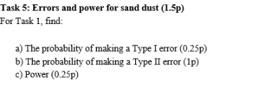 Solved Task 1: Sand dust on Mars (2p) The find dust problem | Chegg.com