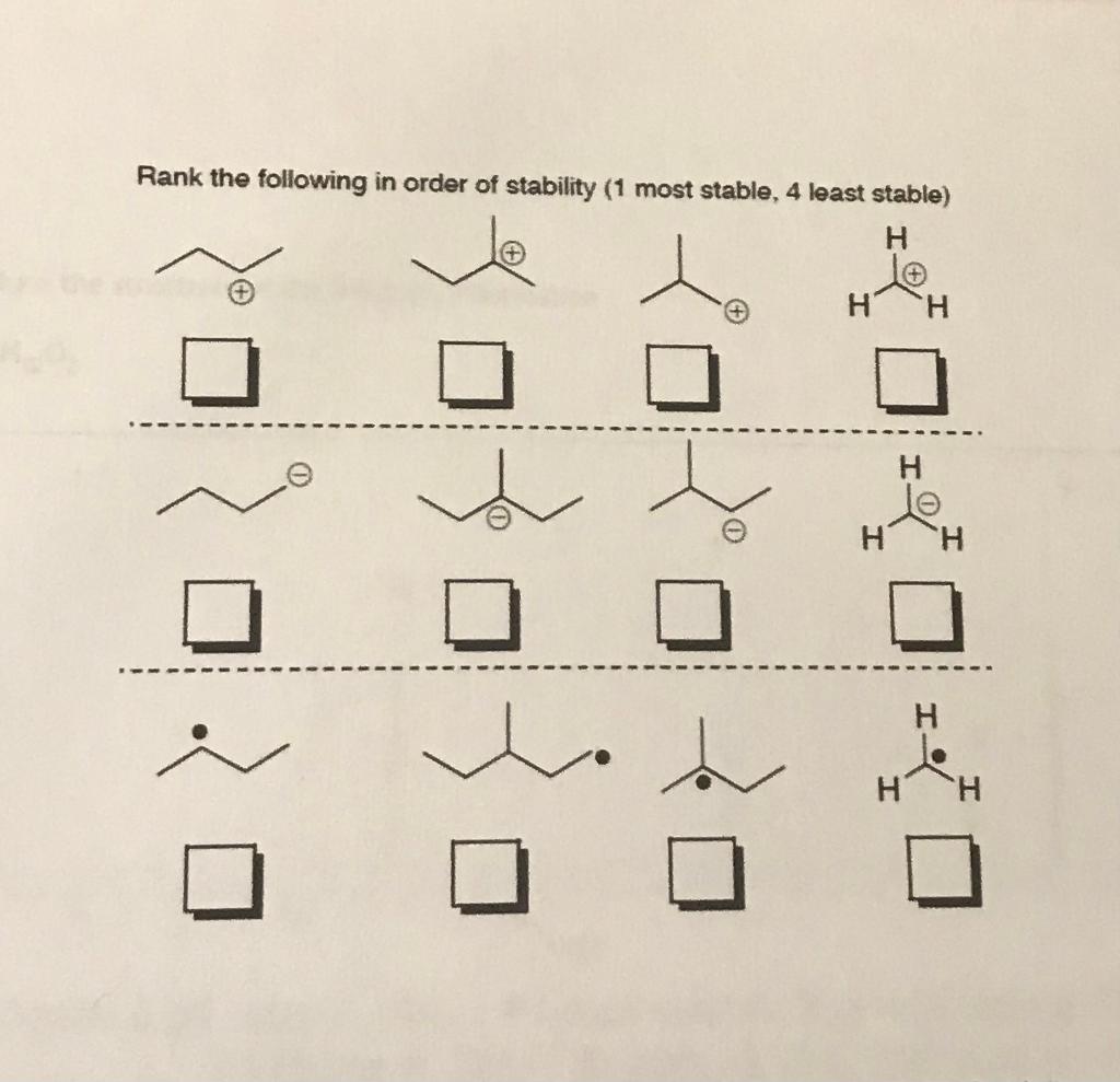 Solved Rank the following in order of stability (1 most | Chegg.com