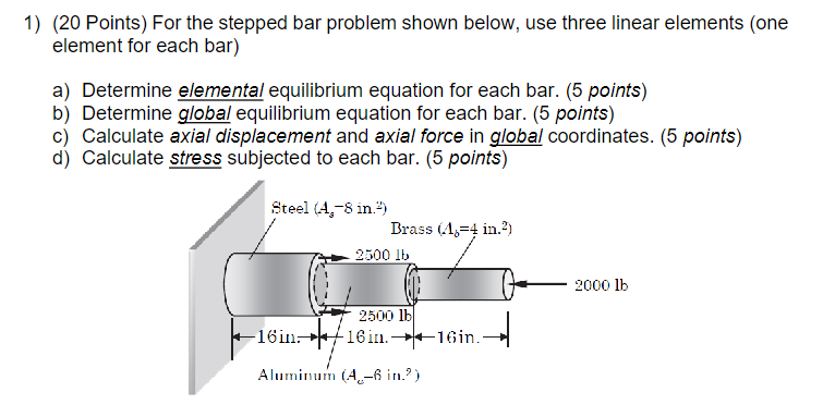 Solved 1) (20 Points) For the stepped bar problem shown | Chegg.com