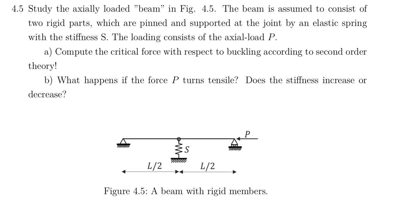 4.5 Study the axially loaded "beam" in Fig. 4.5. The | Chegg.com