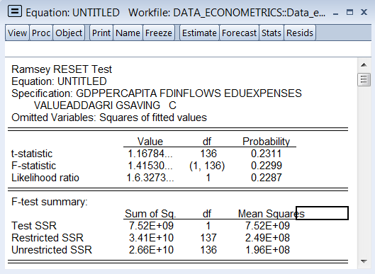 Solved E Equation: UNTITLED Workfile: DATA | Chegg.com