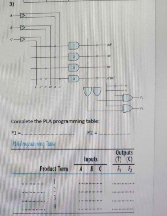 Solved Complete the PLA programming table: F1= F2= | Chegg.com
