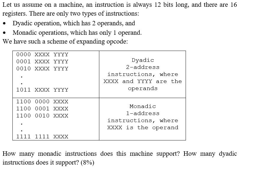 Let us assume on a machine, an instruction is always | Chegg.com