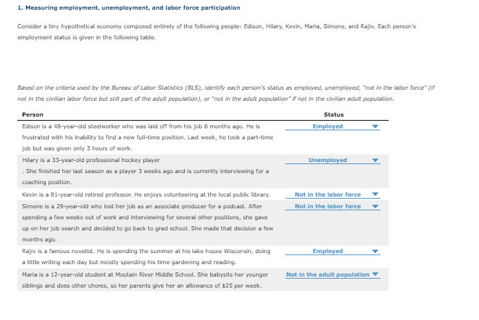 Solved 1. Measuring employment, unemployment, and labor | Chegg.com