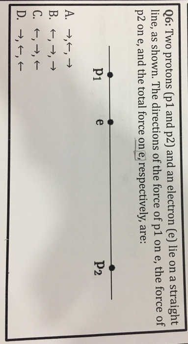 Solved Two protons (p1 and p2) and an electron (e) lie on a | Chegg.com
