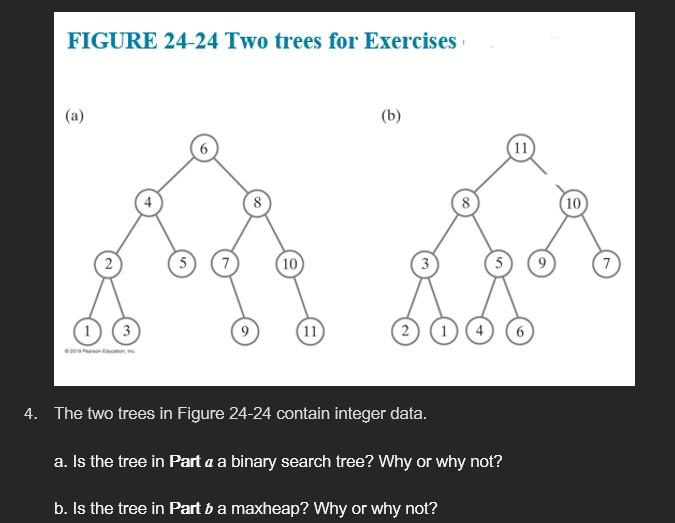 Solved FIGURE 24-24 Two trees for Exercises (a) (b) 11 8 10 | Chegg.com