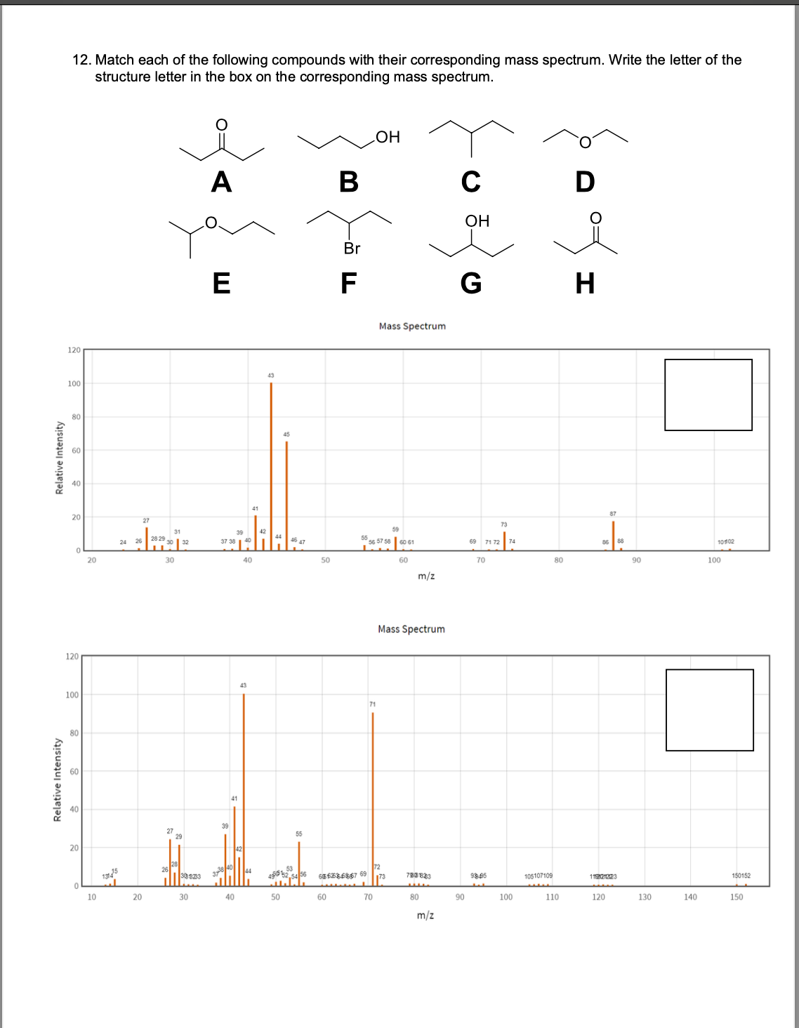 Solved Mass SpectrumMass Spectrum Mass SpectrumMatch each of | Chegg.com
