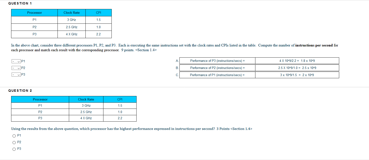 Solved QUESTION 1 Processor Clock Rate СРІ P1 3 GHz 1.5 P2 | Chegg.com