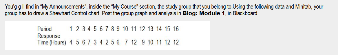 Solved You'g g II find in "My Announcements", inside the "My | Chegg.com