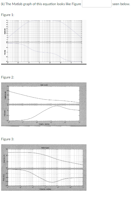 Solved Use the following equation to create the Bode Plots. | Chegg.com