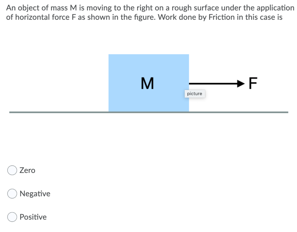 Solved An object of mass M is moving to the right on a rough | Chegg.com