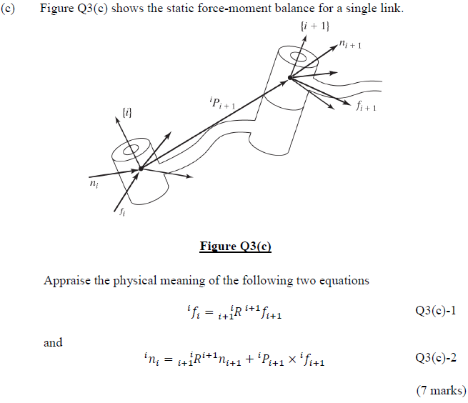 Figure Q3(c) shows the static force-moment balance | Chegg.com