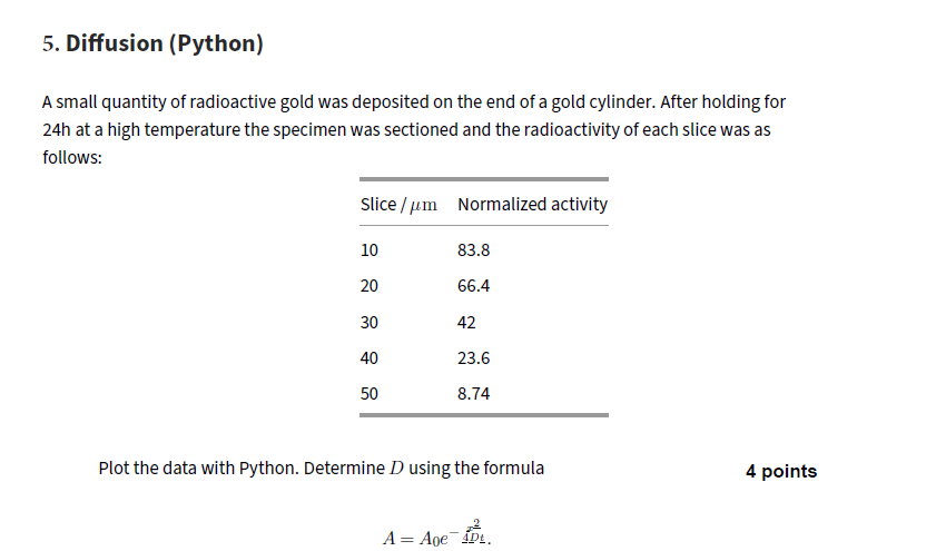 Solved 5.Diffusion (Python)A small quantity of ﻿radioactive | Chegg.com