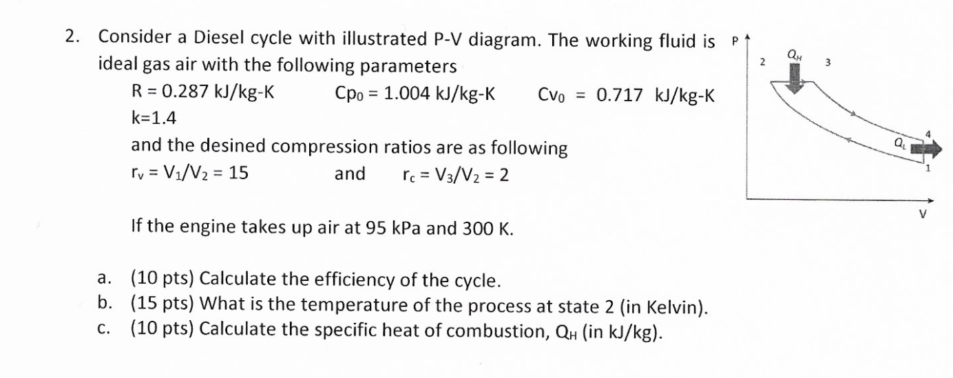 Solved 2. Consider a Diesel cycle with illustrated P-V | Chegg.com