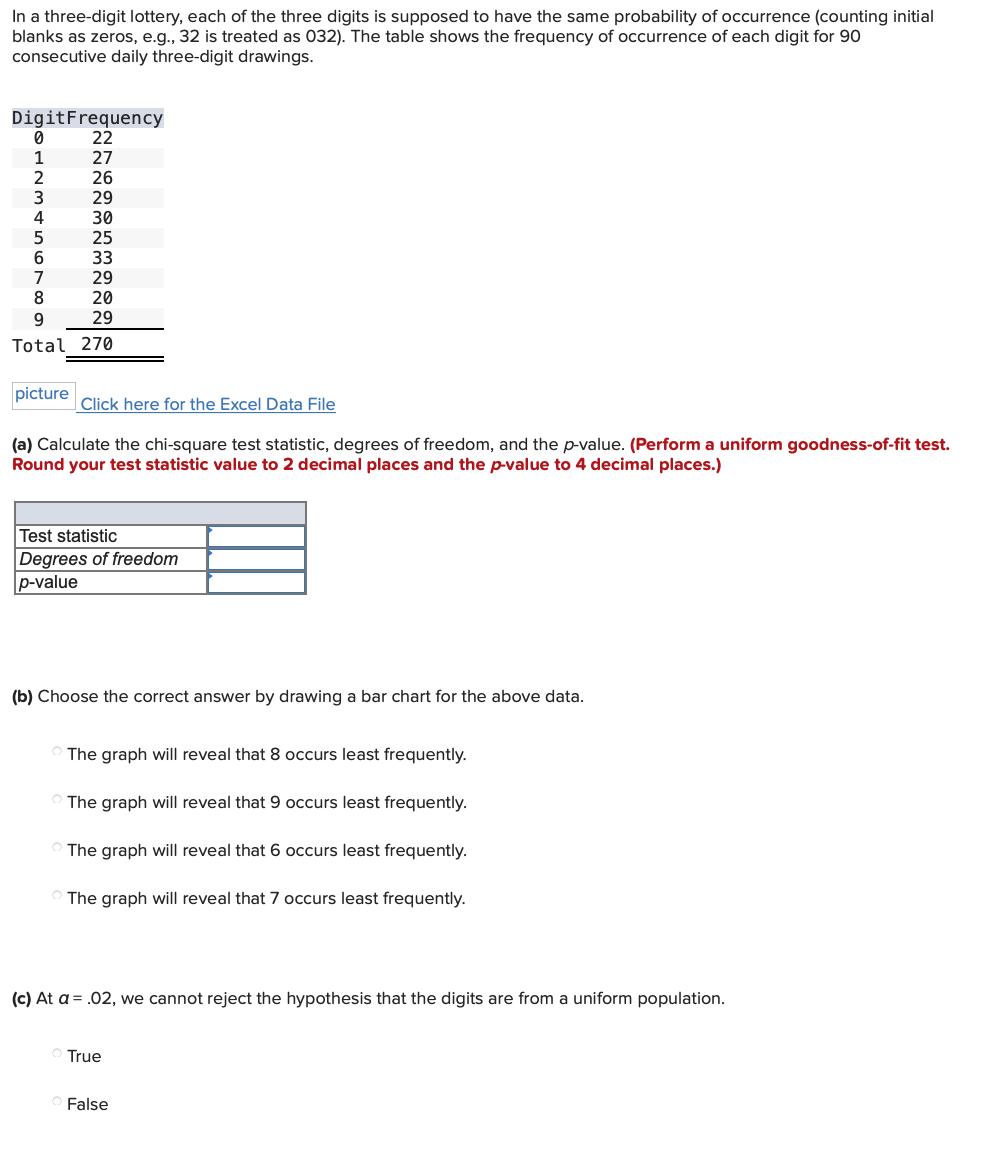 Solved In a three-digit lottery, each of the three digits is | Chegg.com