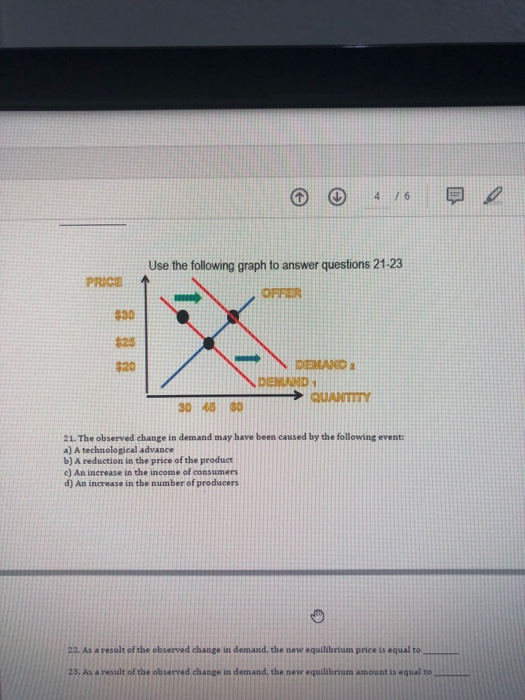 Solved L. Use the following graph to answer questions 1-8 | Chegg.com