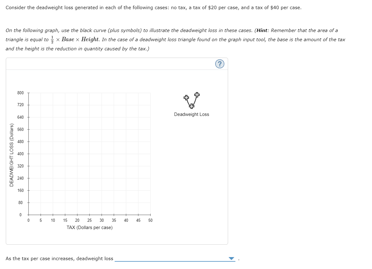 Solved Use the graph input tool to help you answer the | Chegg.com