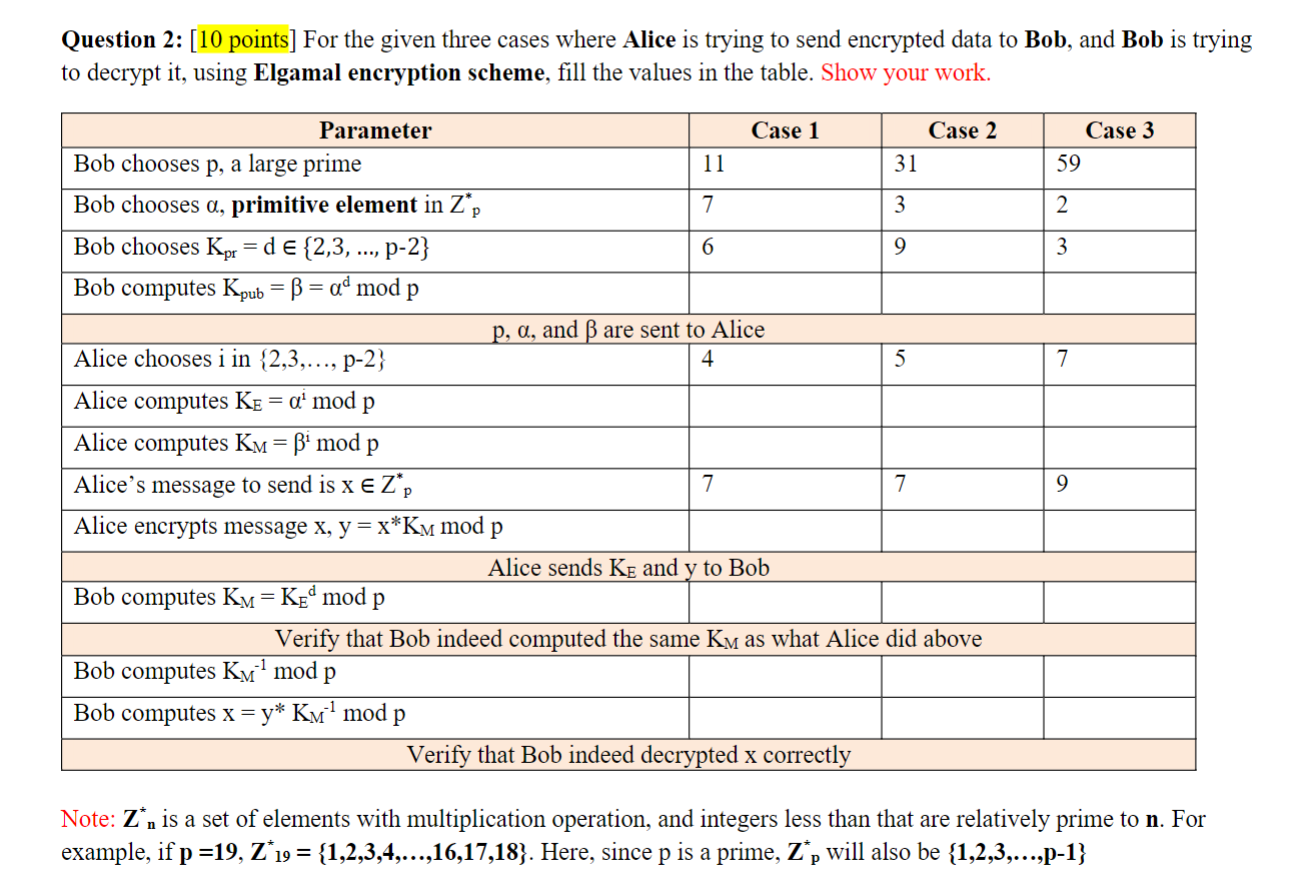 Solved Question 2: [10 points] For the given three cases | Chegg.com