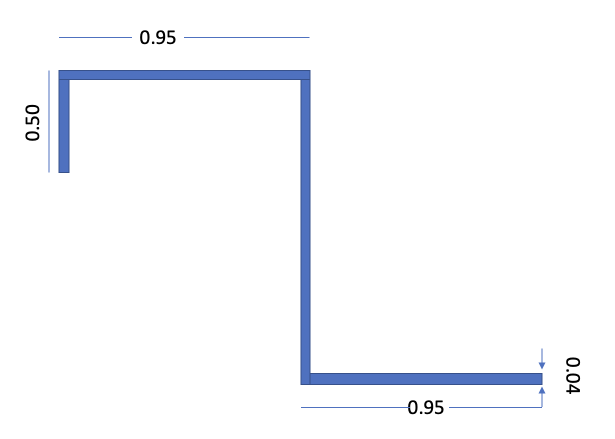 Solved Calculate the crippling stress for the sections on | Chegg.com