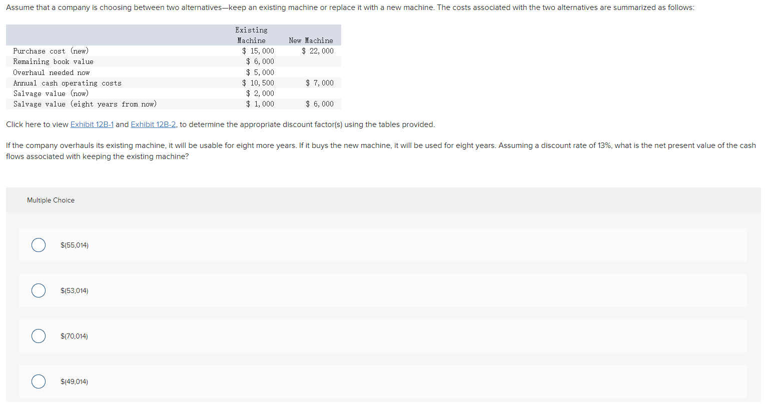 Solved Click here to view Exhibit 12B-1 and Exhibit 12B-2, | Chegg.com