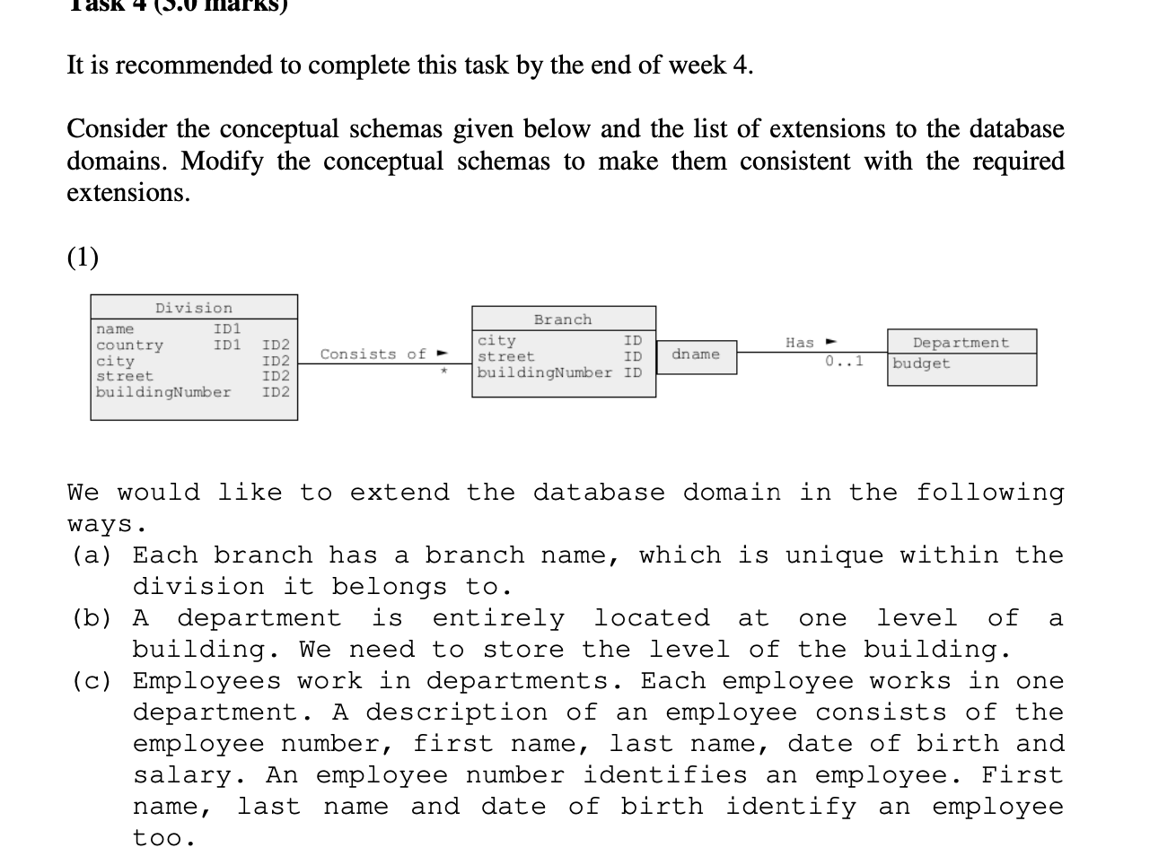 Solved It is recommended to complete this task by the end of | Chegg.com