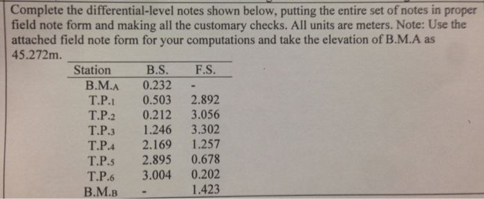 Solved Complete the differential-level notes shown below, | Chegg.com